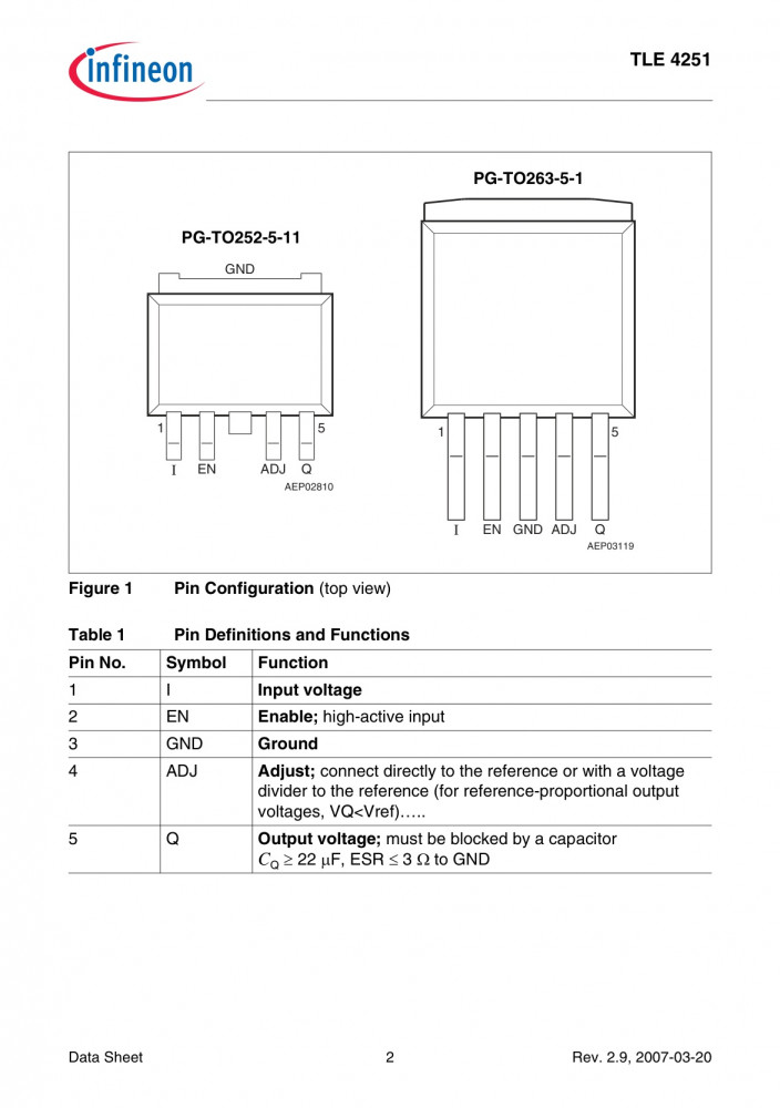 TLE4251D datasheet page 2