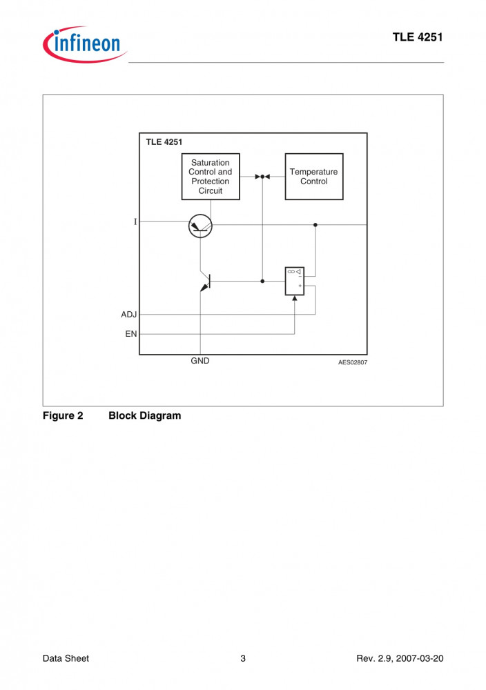TLE4251D datasheet page 3