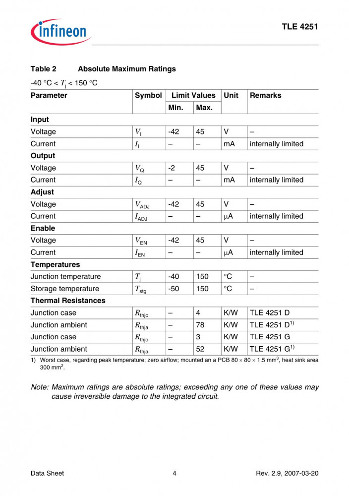 TLE4251D datasheet page 4