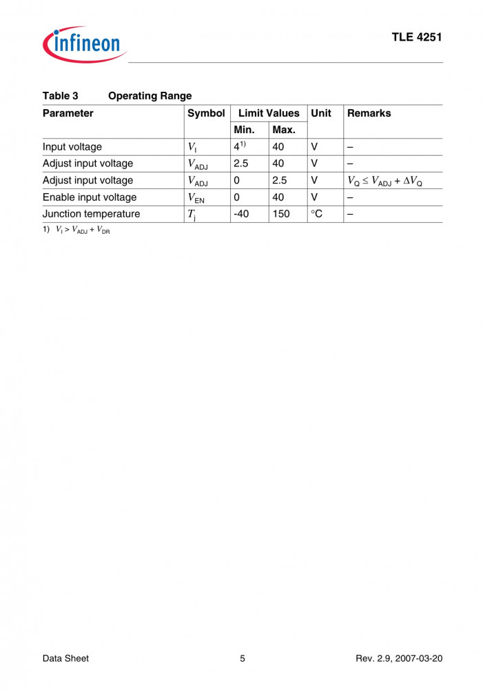 TLE4251D datasheet page 5