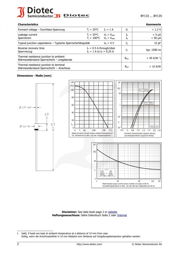 BY134 datasheet page 2