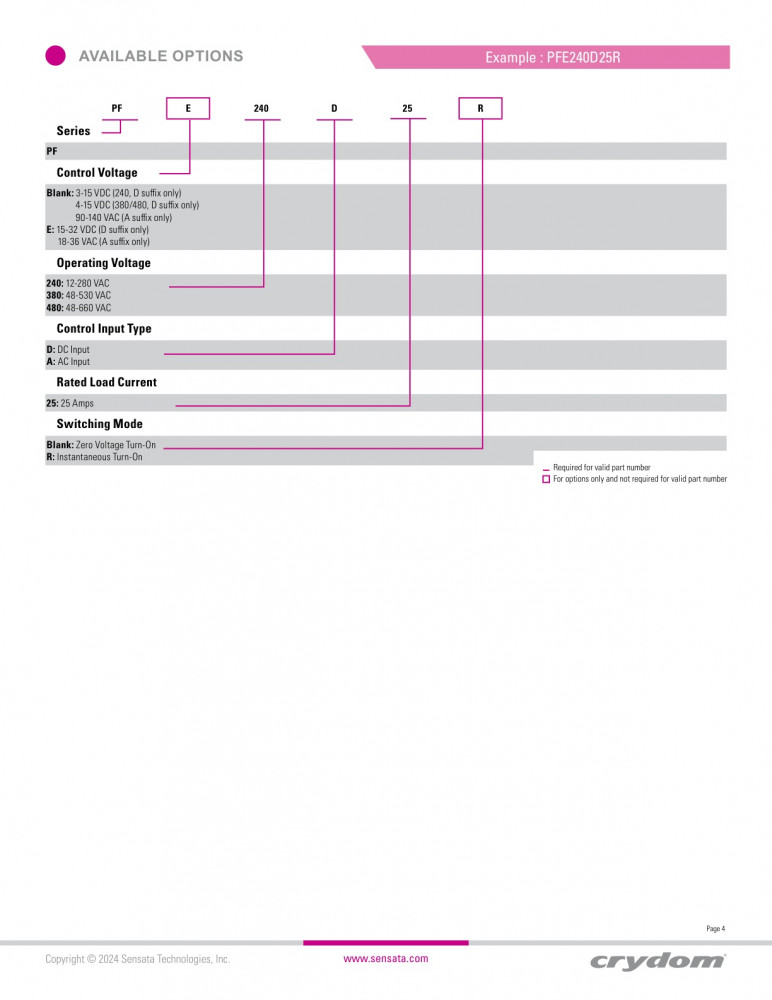 PF series solid state relay datasheet page 4