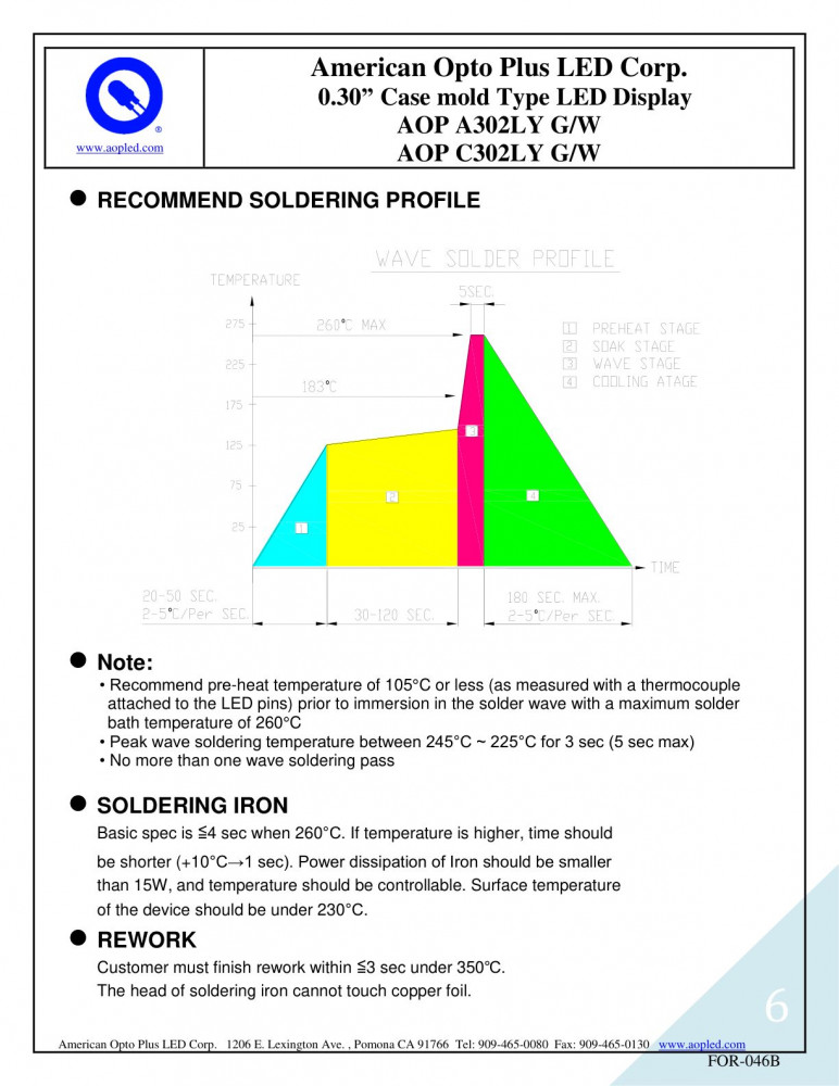 A302LY G/W datasheet preview, page 6