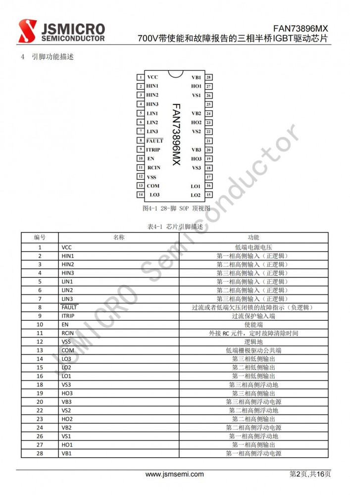 FAN73896MX-JSM datasheet page 2