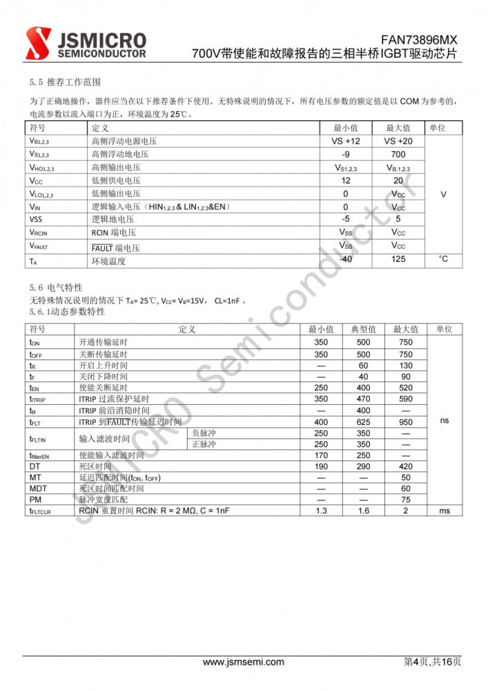 FAN73896MX-JSM datasheet page 4