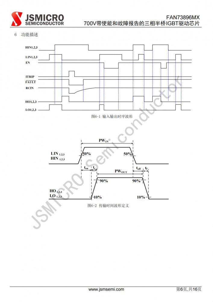 FAN73896MX-JSM datasheet page 6