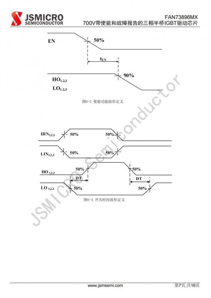 FAN73896MX-JSM datasheet page 7