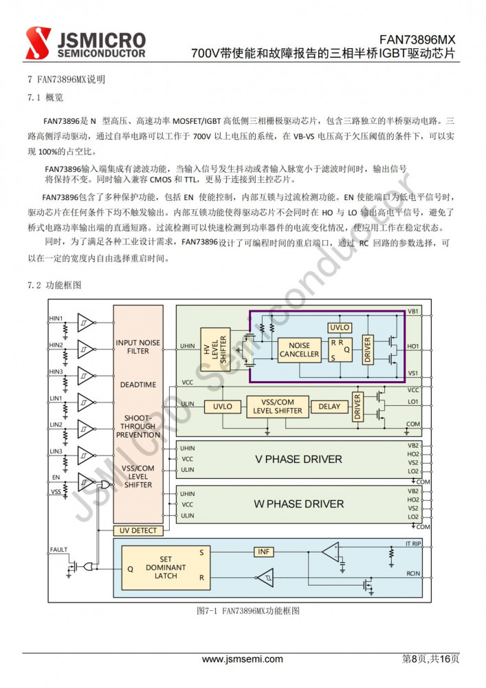 FAN73896MX-JSM datasheet page 8