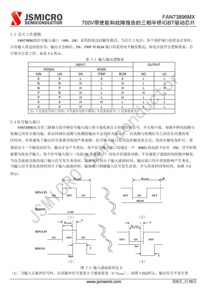 FAN73896MX-JSM datasheet page 9