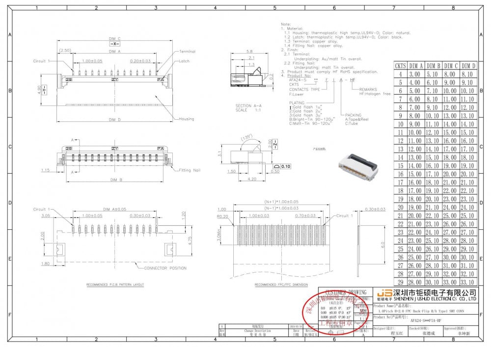 AFA24-S10FIA-HF document page 2