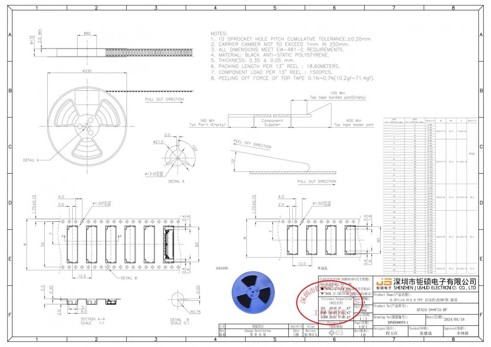 AFA24-S10FIA-HF document page 3