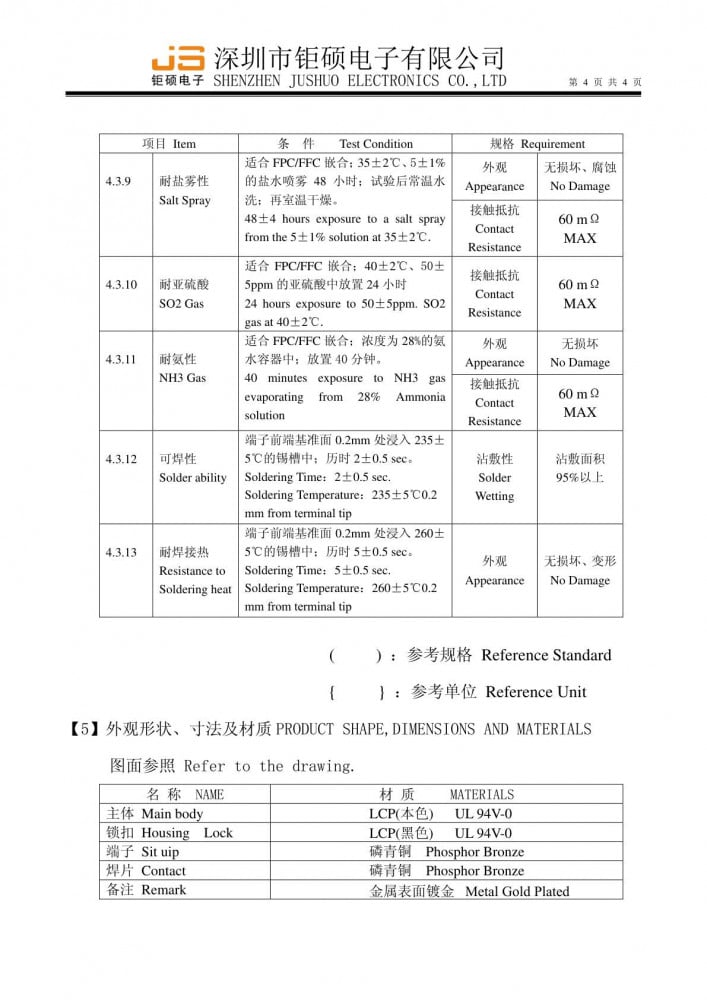 AFA24-S10FIA-HF document page 7