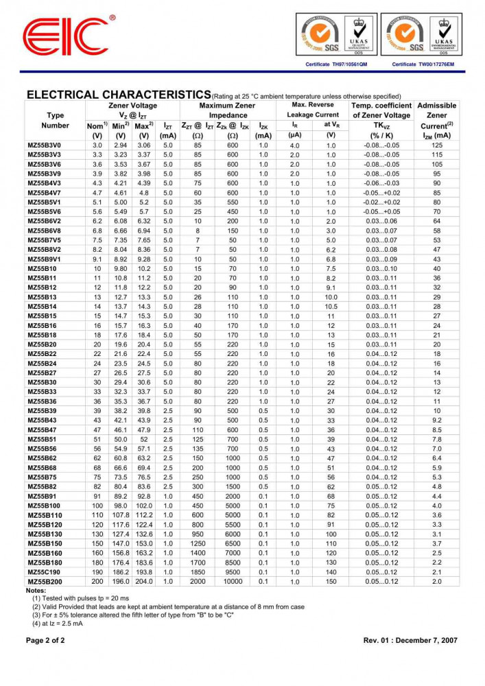 EIC MZ55B200 datasheet page 2