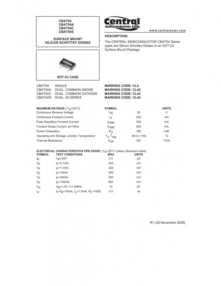 CBAT54 series datasheet page 1