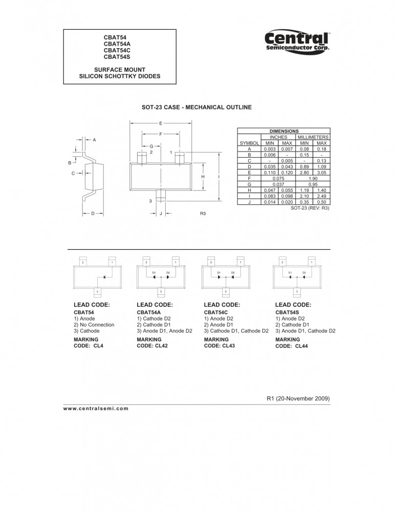 CBAT54 series datasheet page 2