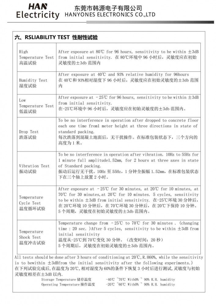 MIC4013-X specification page 4