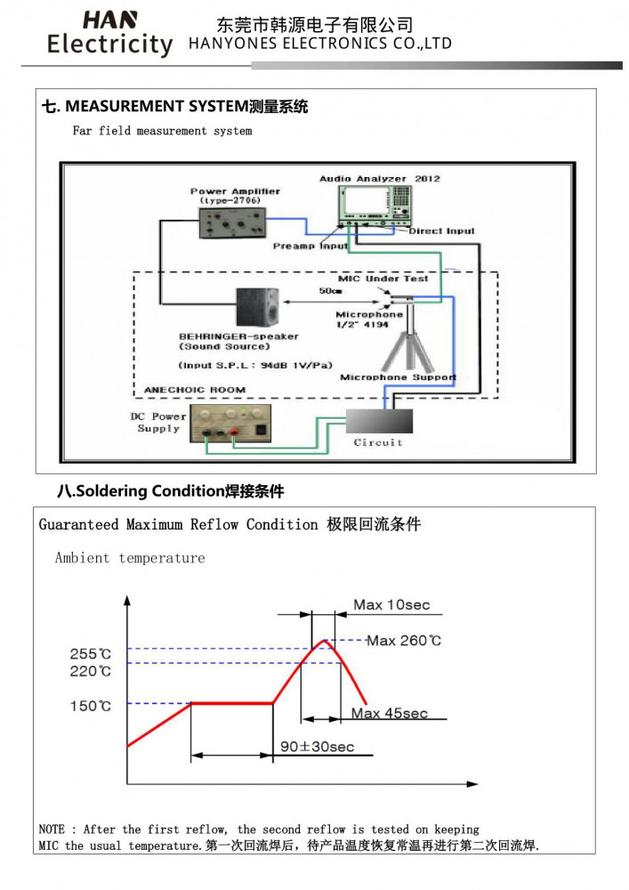 MIC4013-X specification page 5