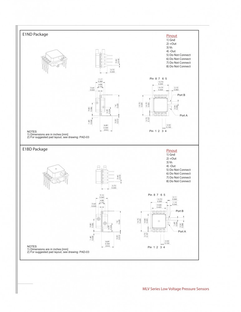 MLV series datasheet page 10