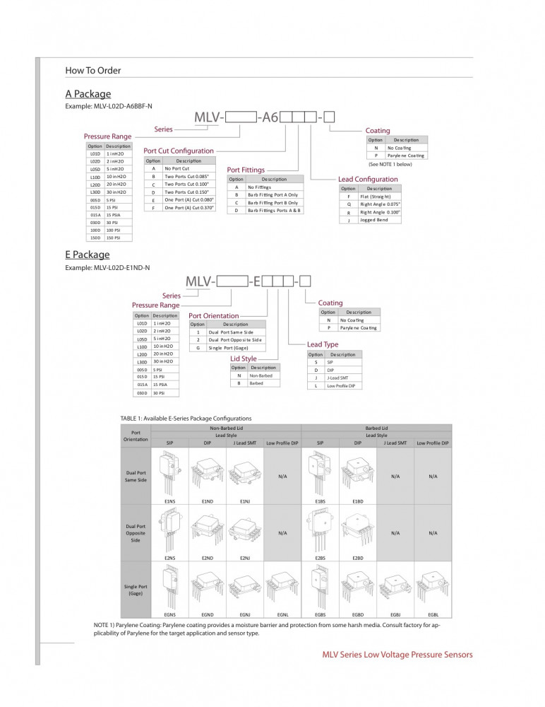 MLV series datasheet page 4