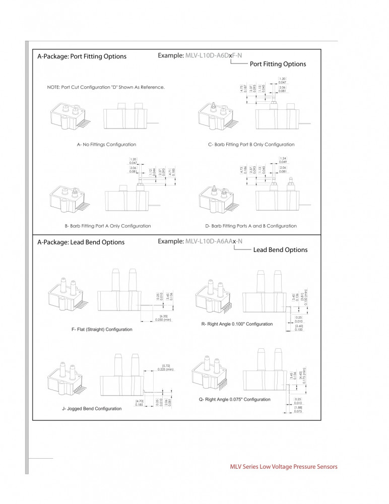 MLV series datasheet page 6