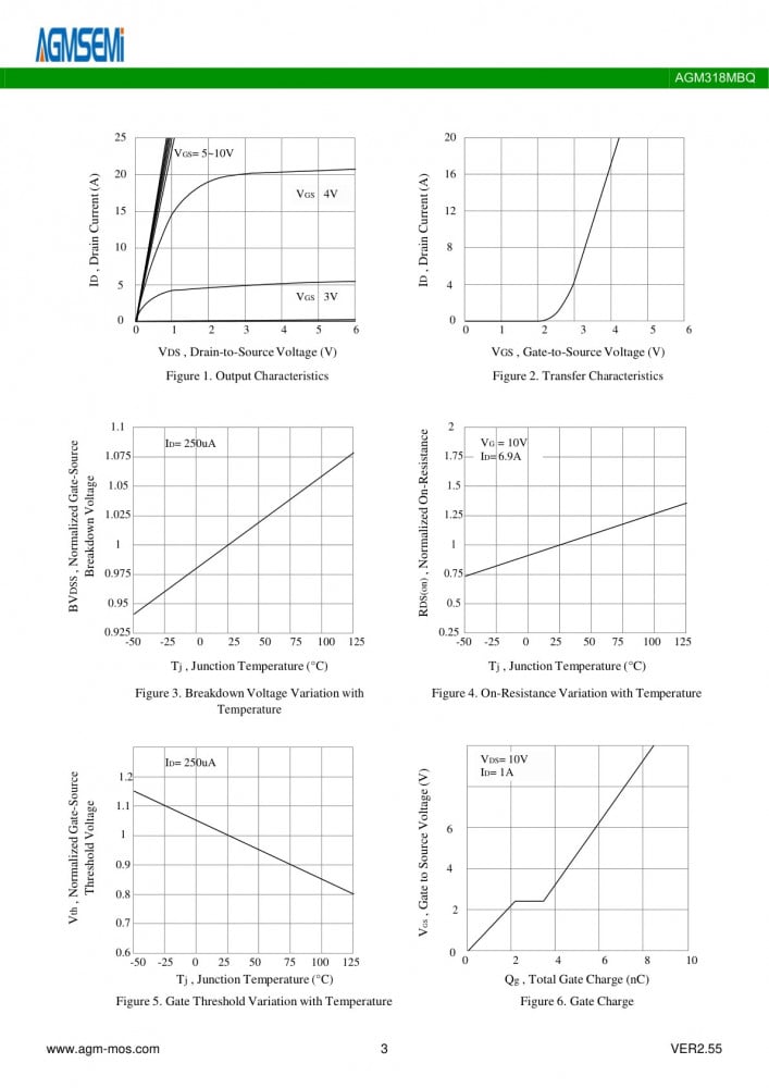 AGM318MBQ datasheet page 3