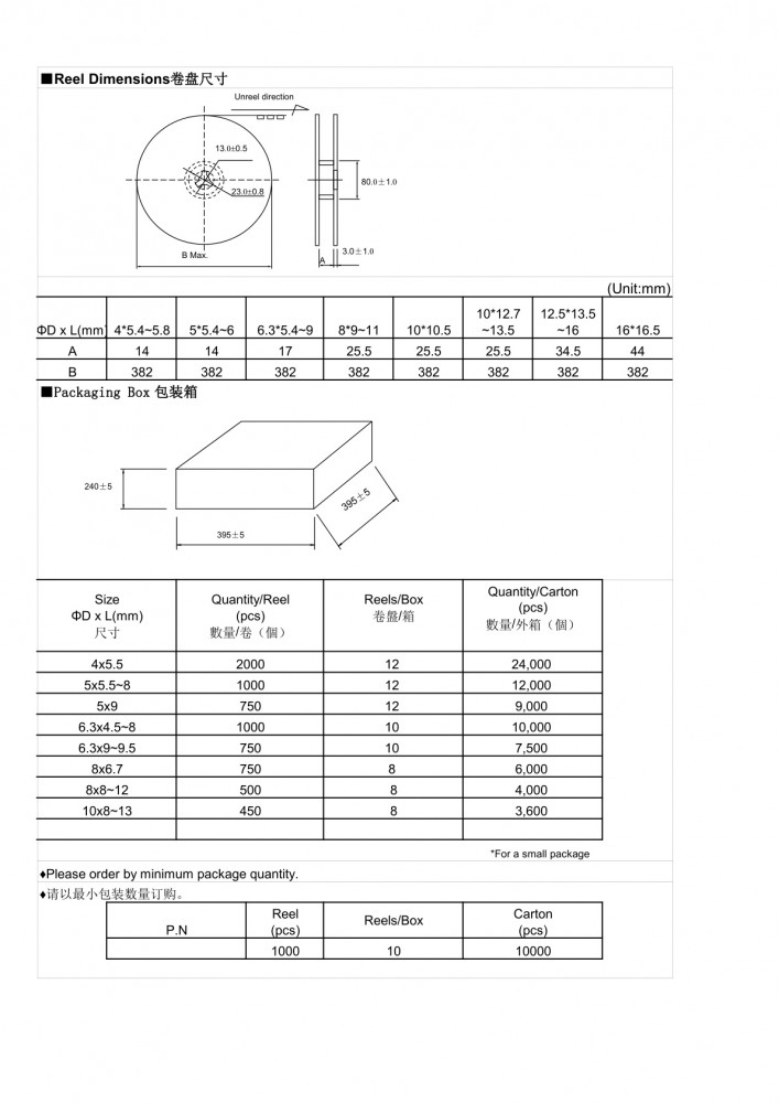 118EC240 approval specification page 8