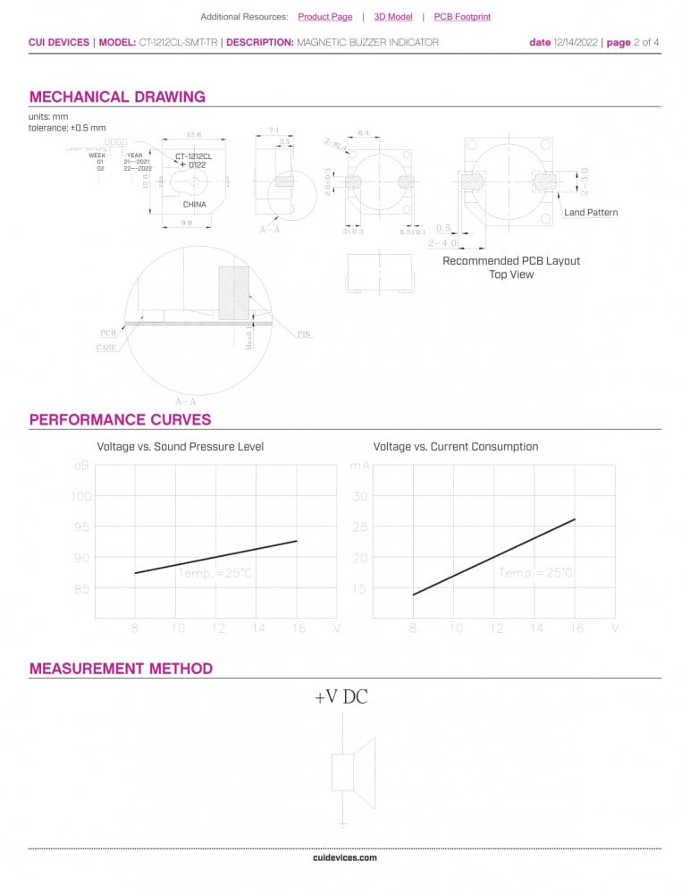 CT-1212CL-SMT-TR datasheet page 2
