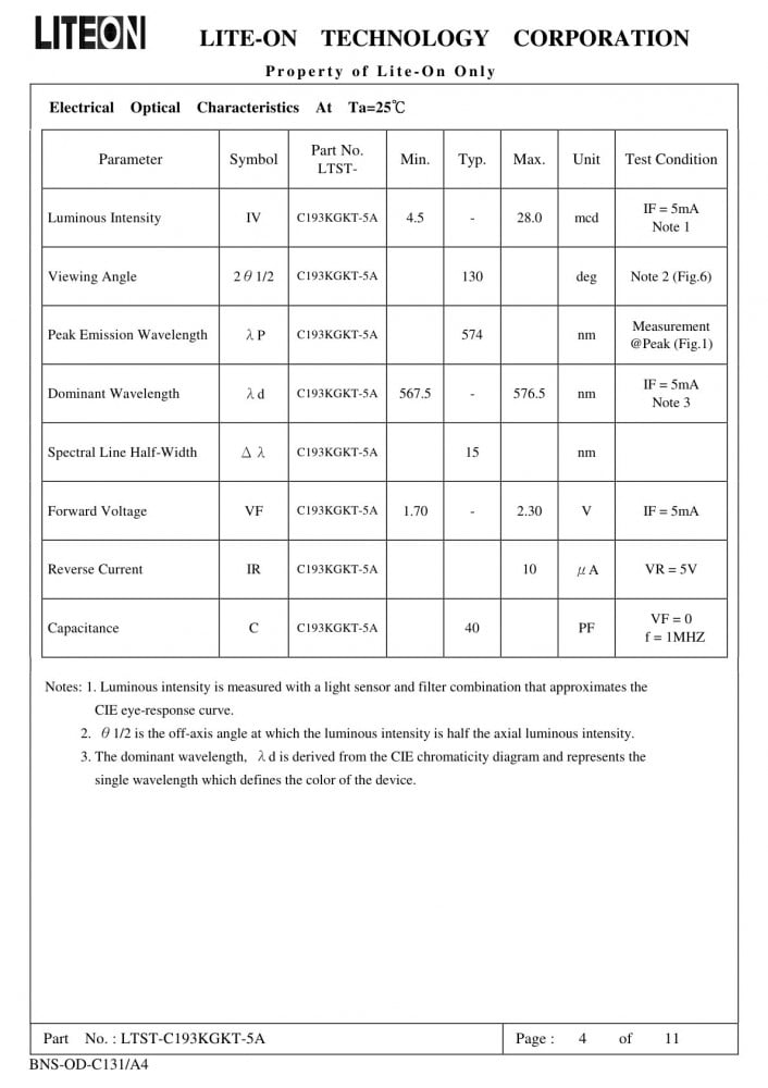 LTST-C193KGKT-5A datasheet page 5