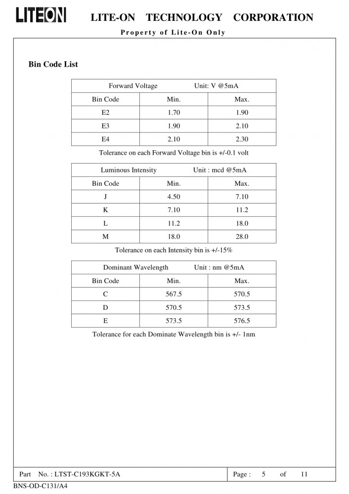LTST-C193KGKT-5A datasheet page 6