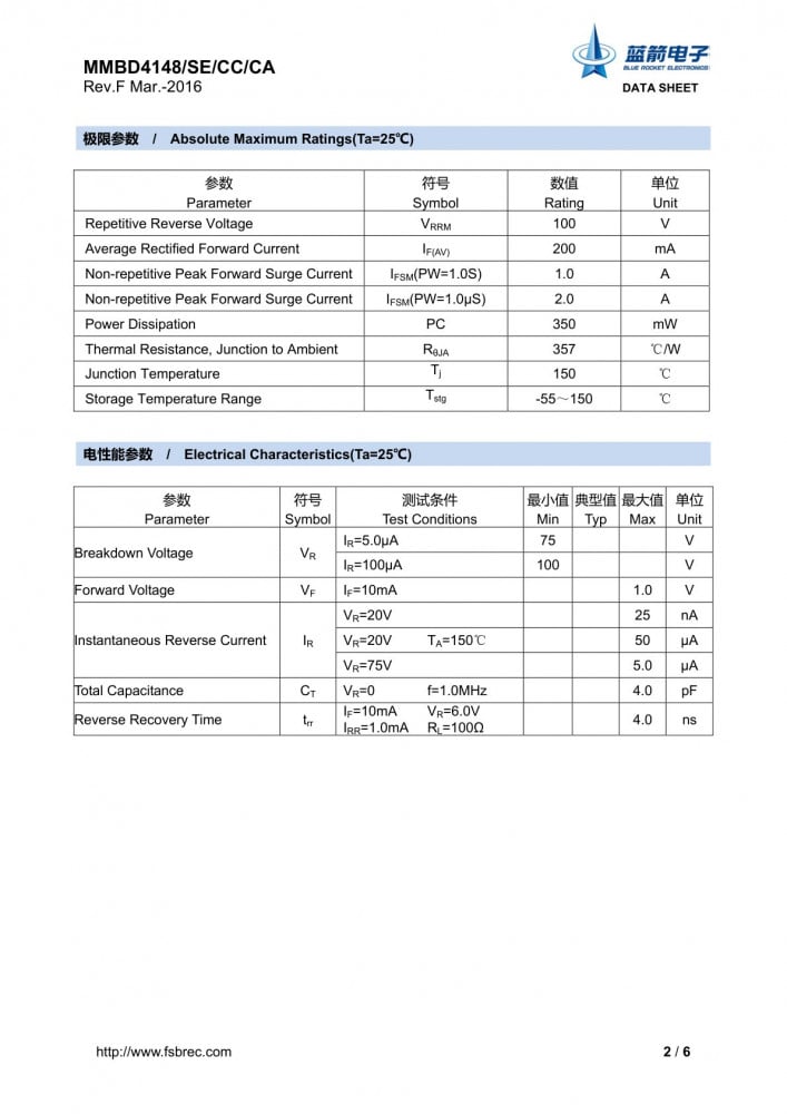 MMBD4148CA datasheet page 2