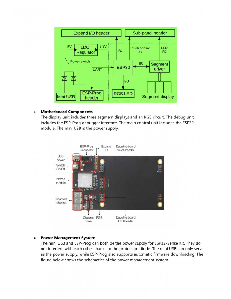 ESP32-Sense Kit documentation page 6