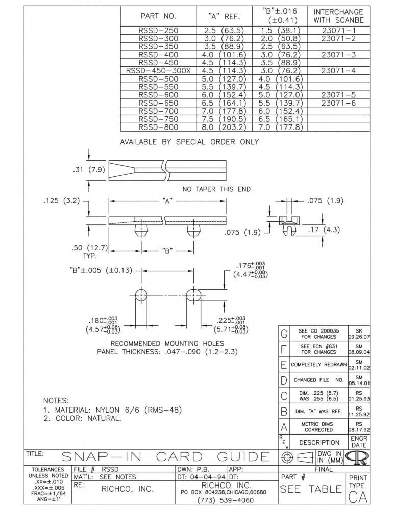 Essentra product document page