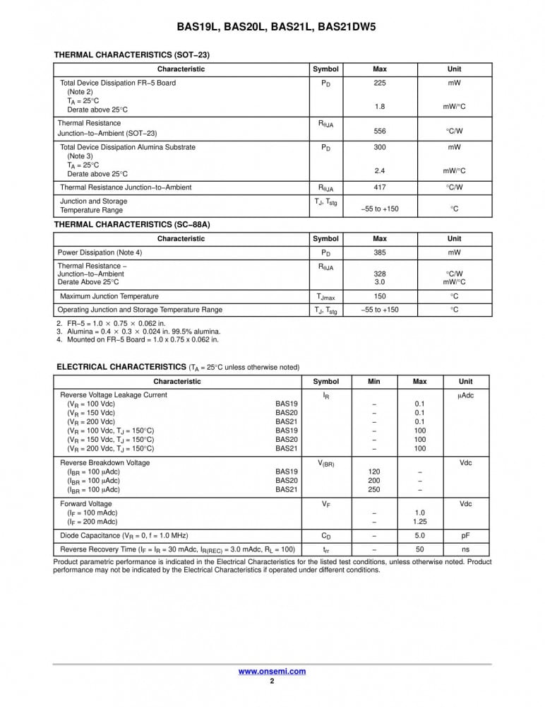 BAS19LT1G datasheet page 2