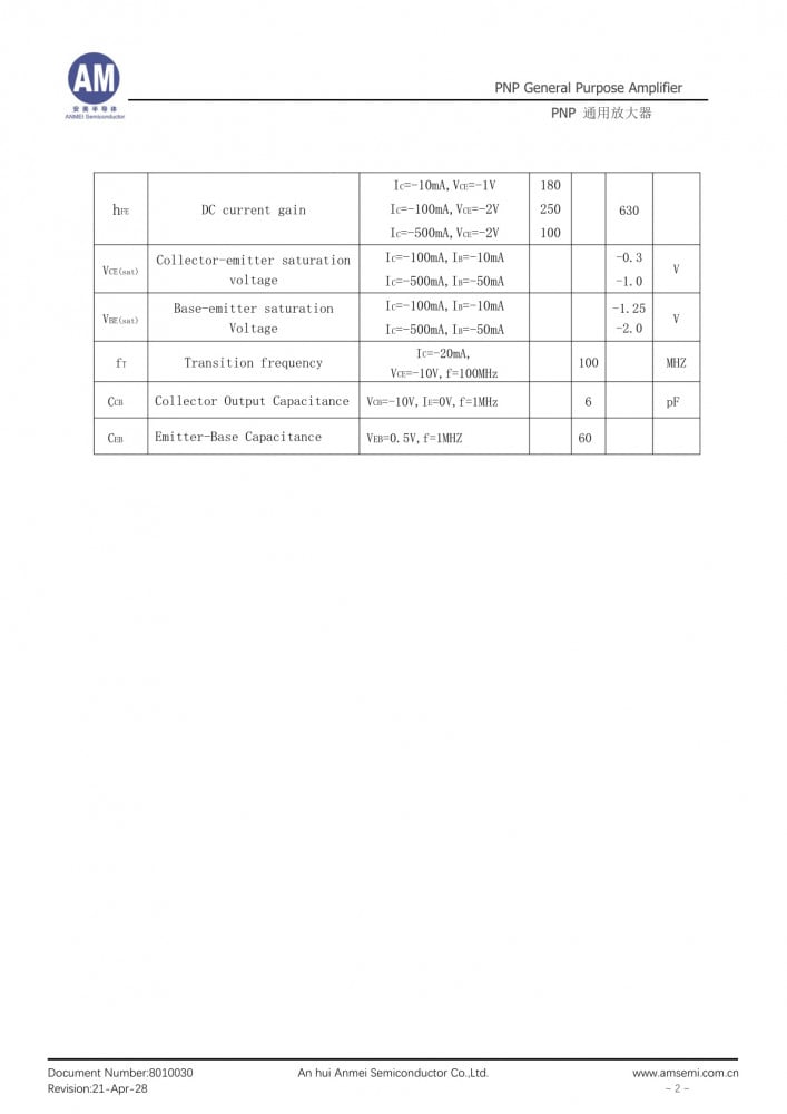 BCW68H datasheet page 2
