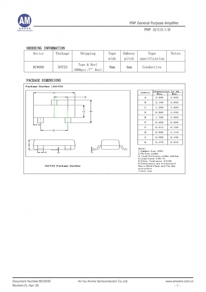 BCW68H datasheet page 3