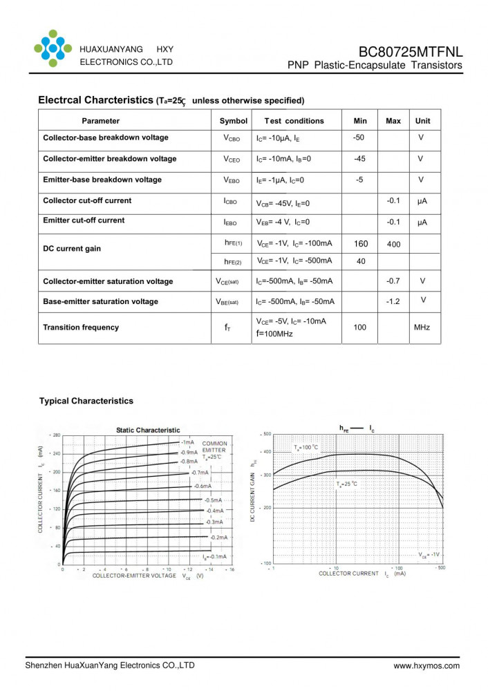 BC80725MTFNL-HXY datasheet page 2