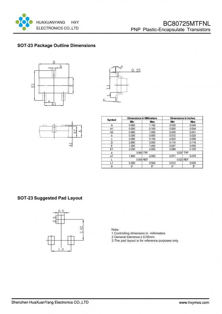 BC80725MTFNL-HXY datasheet page 4
