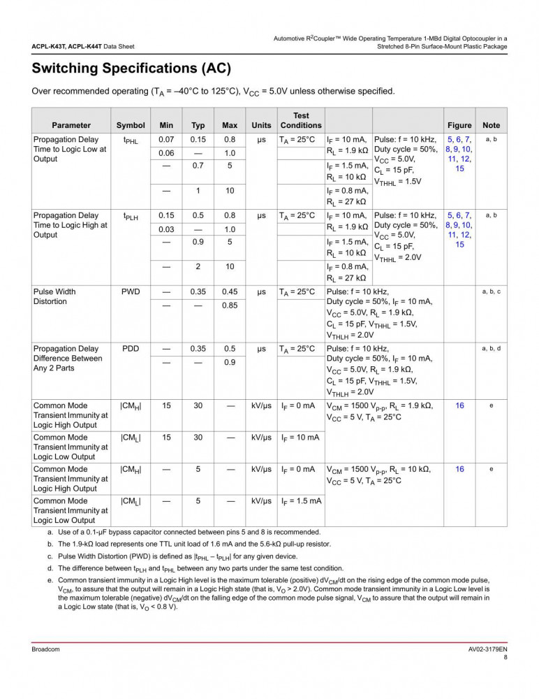 ACPL-K44T datasheet page 8