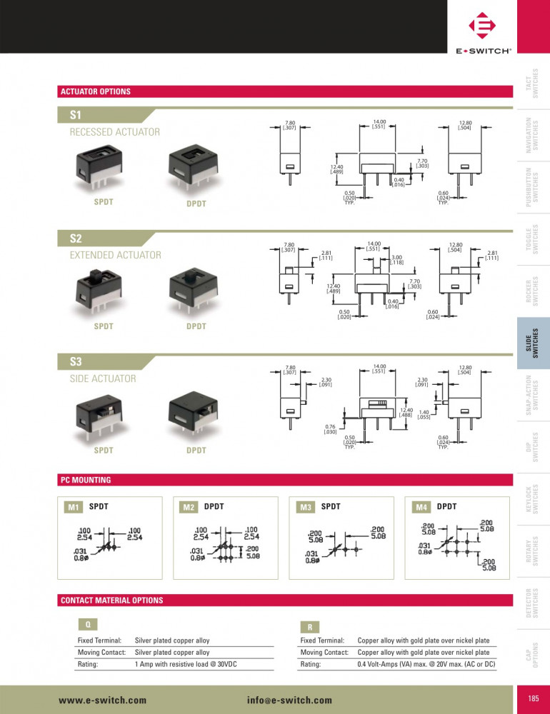 E-Switch 600 Series slide switch technical document page 2