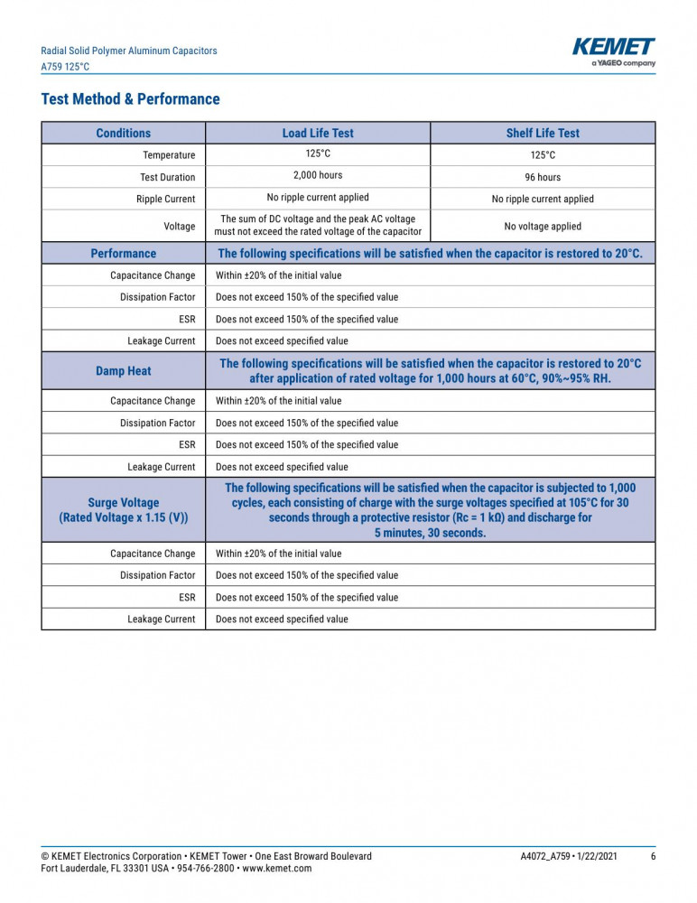 KEMET A759 datasheet page 6