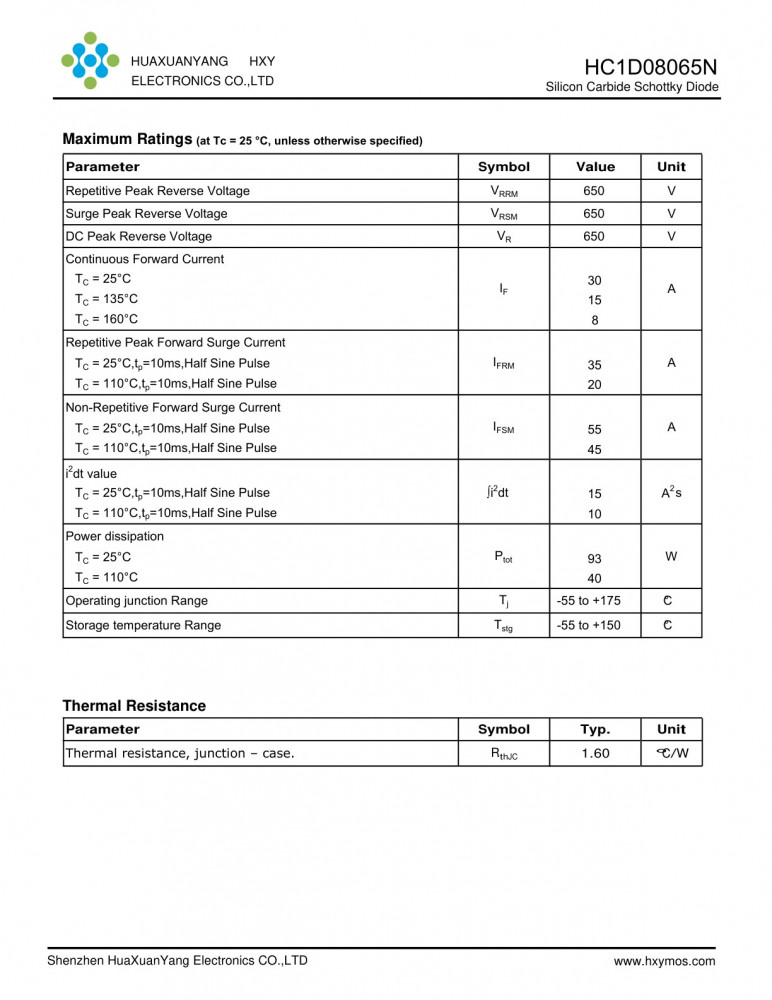 HC1D08065N datasheet page 2