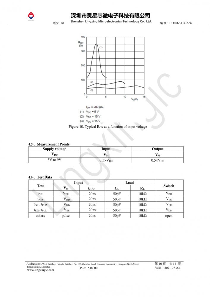 CD4066BM(LX) datasheet page 10