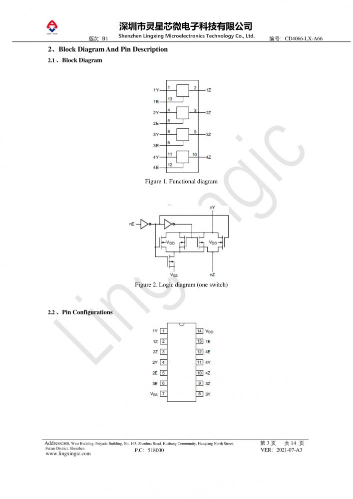 CD4066BM(LX) datasheet page 3