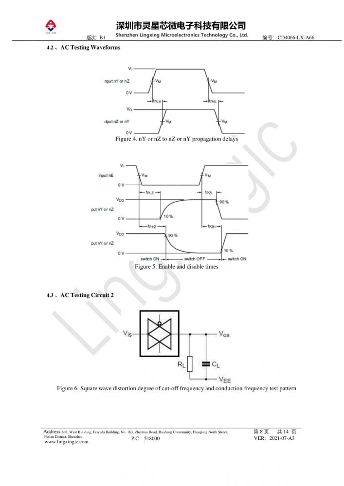CD4066BM(LX) datasheet page 8