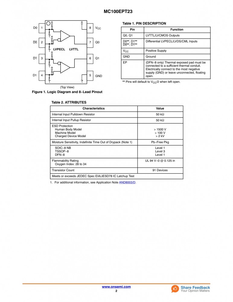 MC100EPT23 datasheet page 2
