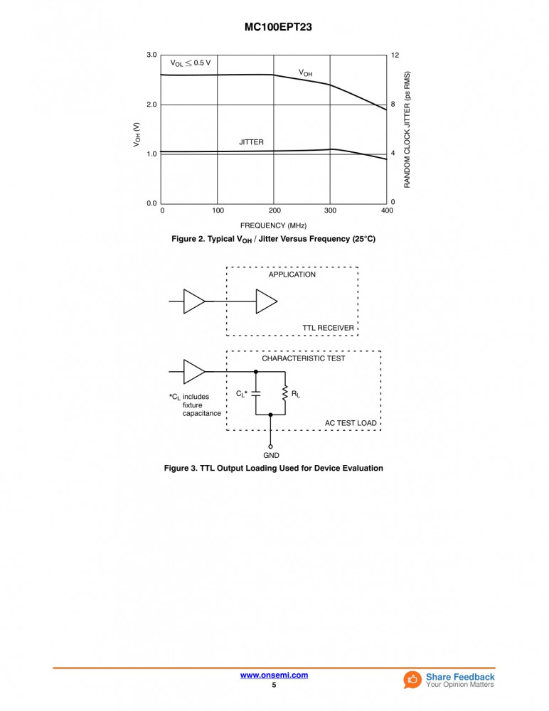 MC100EPT23 datasheet page 5