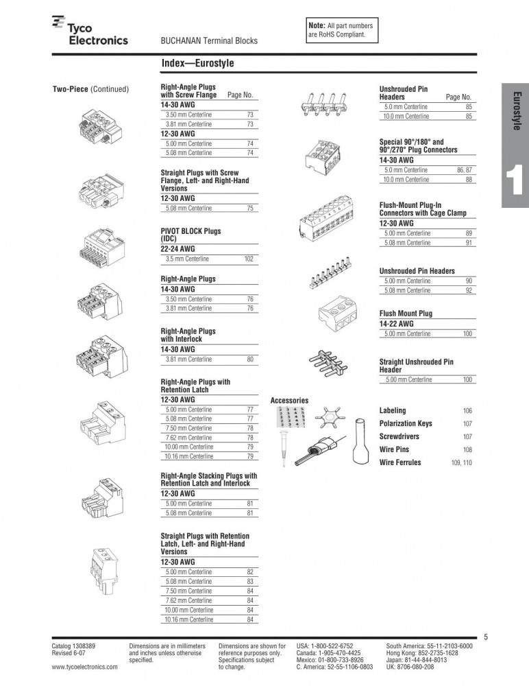 TE Connectivity terminal block documentation page 3
