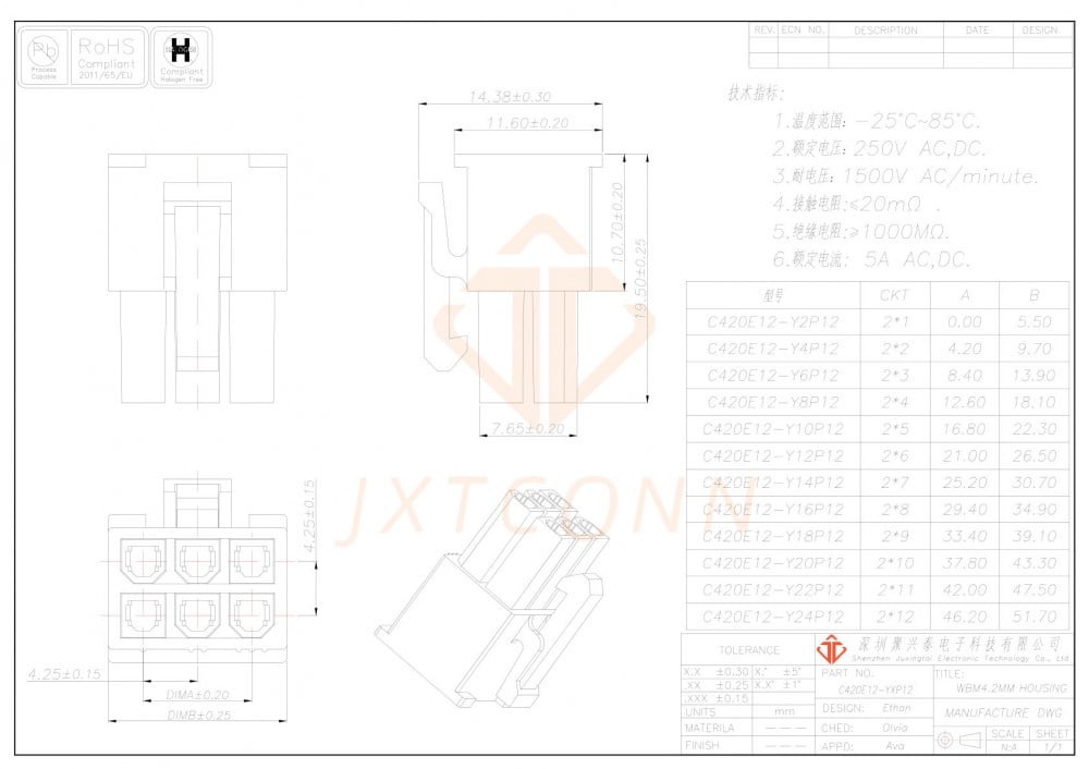 JXTCONN C420E12-Y4P12 Rectangular Connector Housing index 1