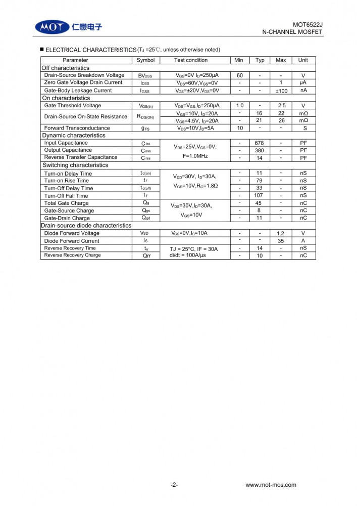 MOT6522J datasheet page 2