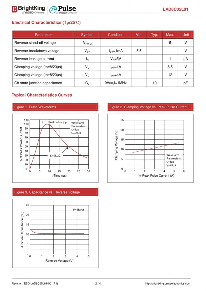 LAD8C05L01 datasheet page 2
